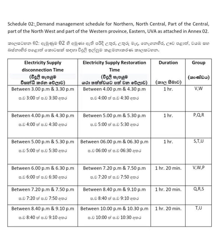 Power cut schedule for the next 4 days – Sri Lanka Mirror – Right to ...