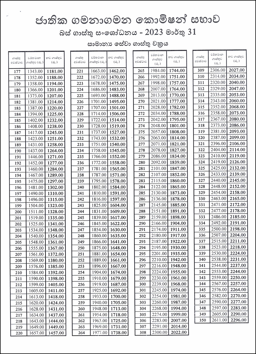 Details on bus fare reduction, announced – Sri Lanka Mirror – Right to ...