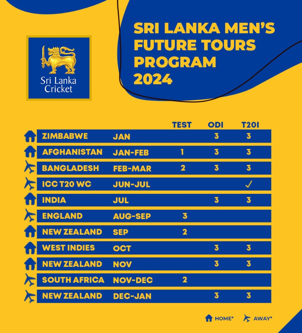 SLC announces Men’s 2024 Future Tours Program – Sri Lanka Mirror ...